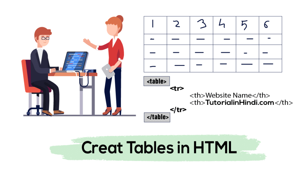 HTML Table in Hindi - HTML में टेबल कैसे बनाये - Tutorial in Hindi
