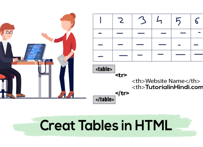 Tutorial in Hindi - प्रोग्रामिंग सीखें हिंदी में