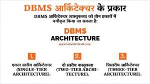DBMS Architecture in Hindi – 1, 2, 3 Tier आर्किटेक्चर और प्रकार ...