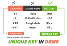 DBMS Architecture in Hindi (डेटाबेस आर्किटेक्चर और प्रकार) - Tutorial ...