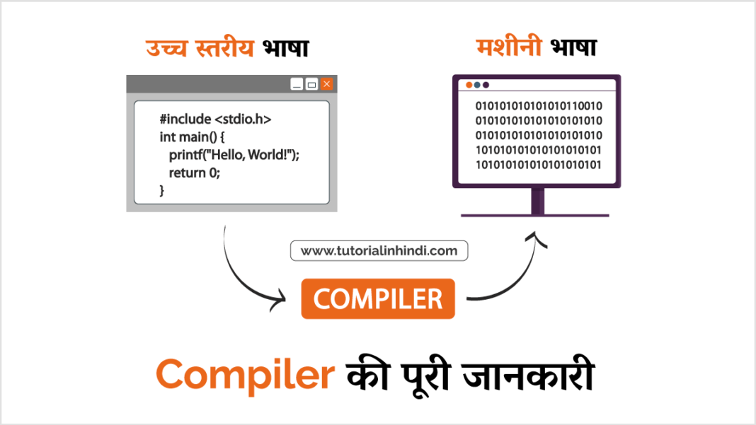 What is Compiler in Hindi (कम्पाइलर क्या है? पूरी जानकारी - Tutorial in Hindi