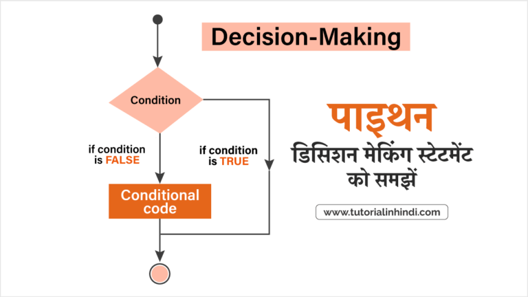 Decision Making in Python in Hindi (if, else, Nested) - Tutorial in Hindi