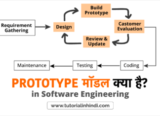 Tutorial in Hindi - प्रोग्रामिंग सीखें हिंदी में