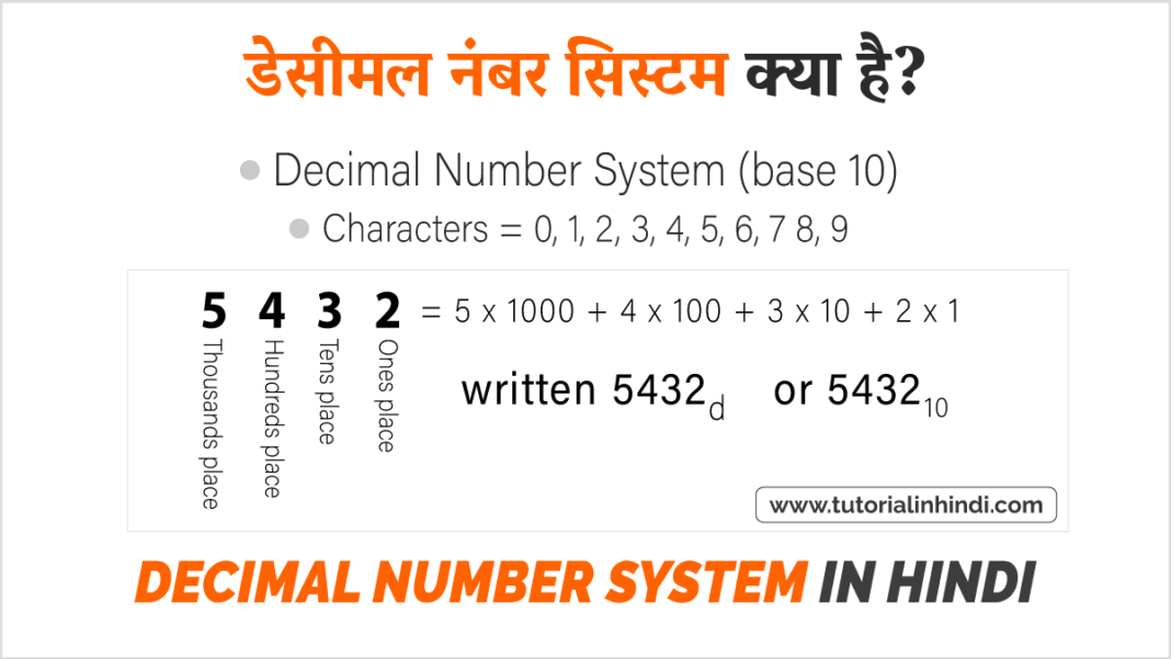 What Is Decimal Number System In Hindi - Free Math Worksheet Printable