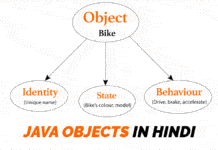 History of Java in Hindi - जावा का इतिहास हिंदी में जानें - Tutorial in ...